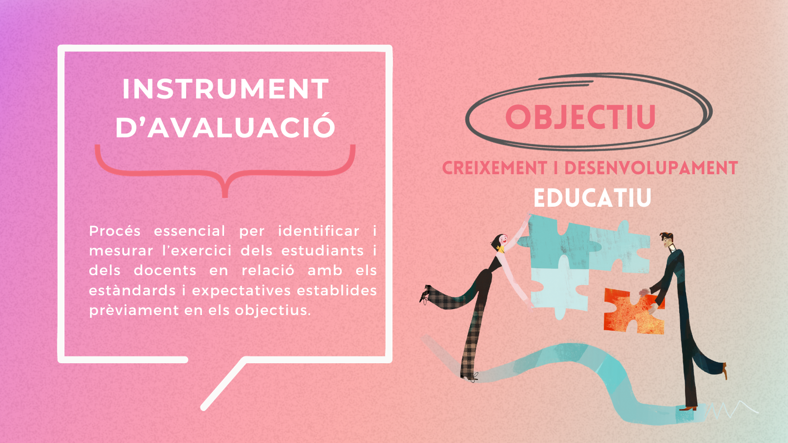 Instruments d'avaluació | CRAI Docència UB